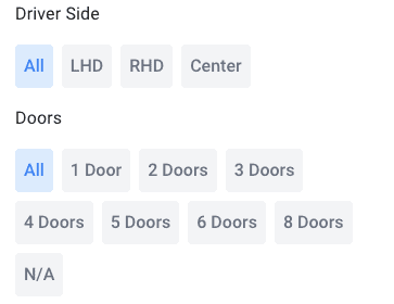 How to: Tips for searching - CLASSIC.COM Insights Blog
