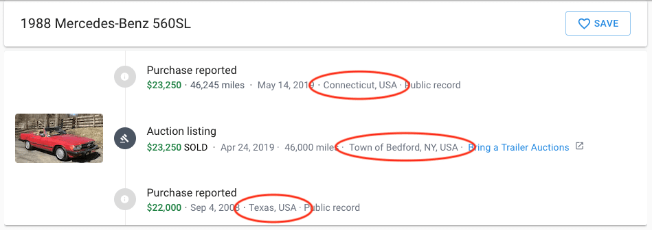 Vehicle History records on CLASSIC.COM - CLASSIC.COM Insights Blog