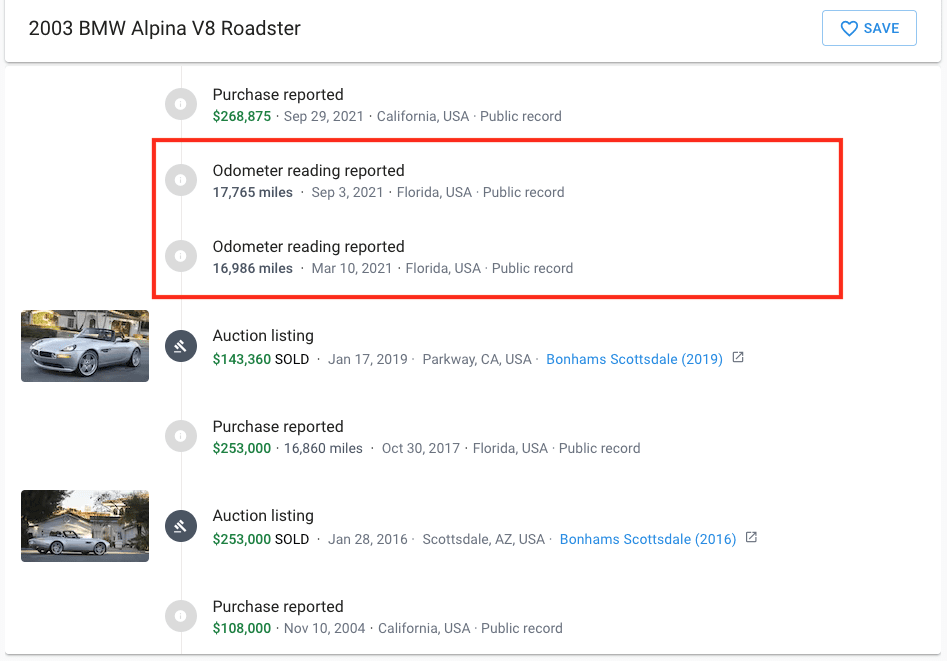 Vehicle History records on CLASSIC.COM - CLASSIC.COM Insights Blog