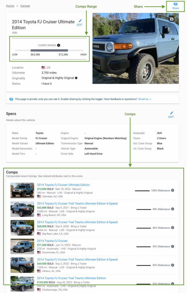GARAGE: Real-time comps for your classic or exotic car - CLASSIC.COM ...