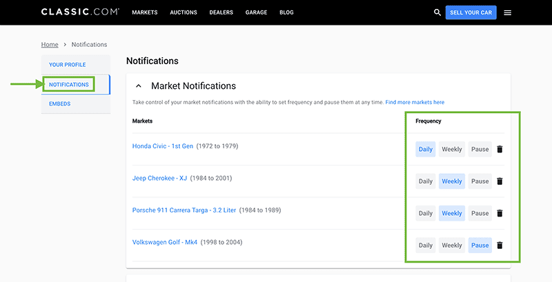 Tips to manage your notifications - CLASSIC.COM Insights Blog