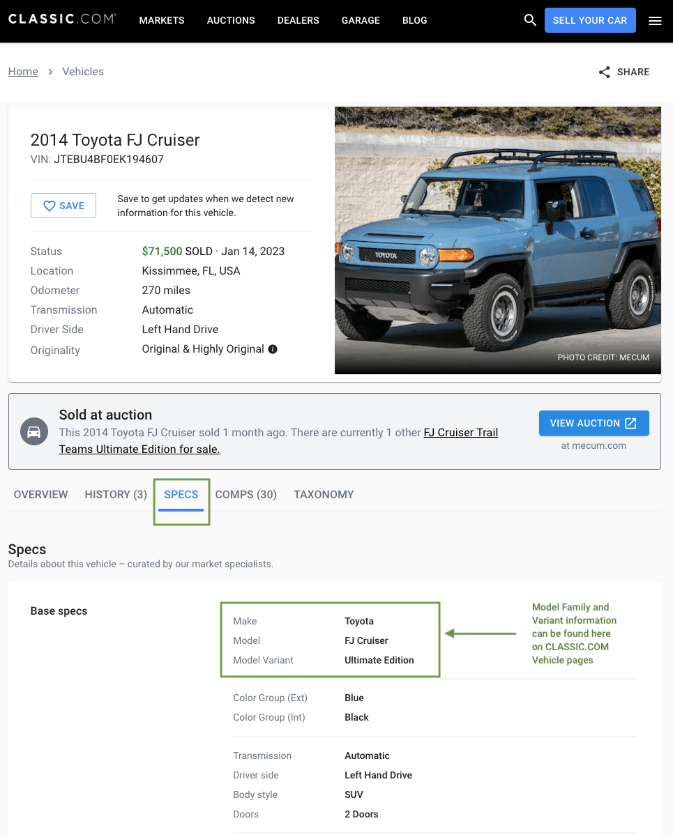 GARAGE: Real-time comps for your classic or exotic car - CLASSIC.COM ...